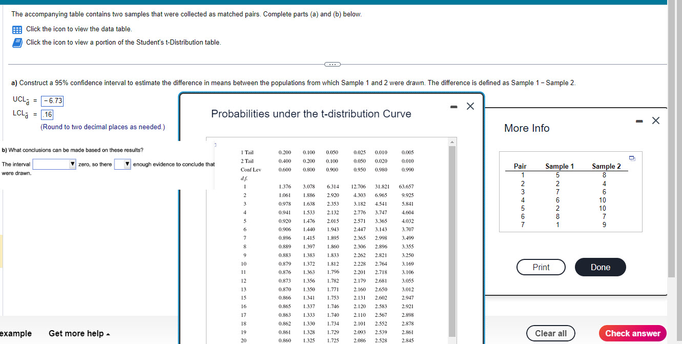 Solved The accompanying table contains two samples that were | Chegg.com
