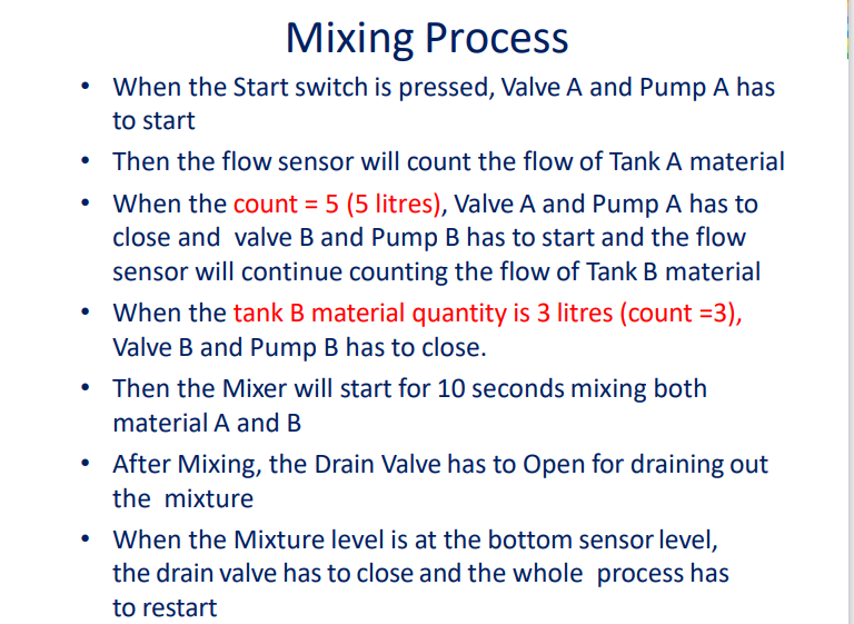 Stop Start Valve A Valve B Flow Sensor Mixing fan | Chegg.com