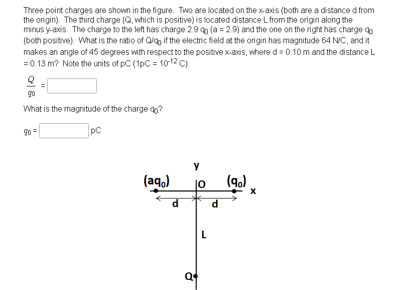 Solved Three point charges are shown in the figure. Two are | Chegg.com