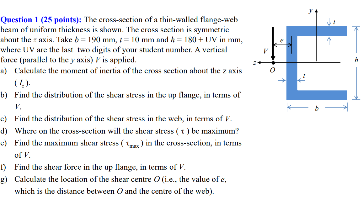 Solved Question 1 (25 ﻿points): The cross-section of a | Chegg.com