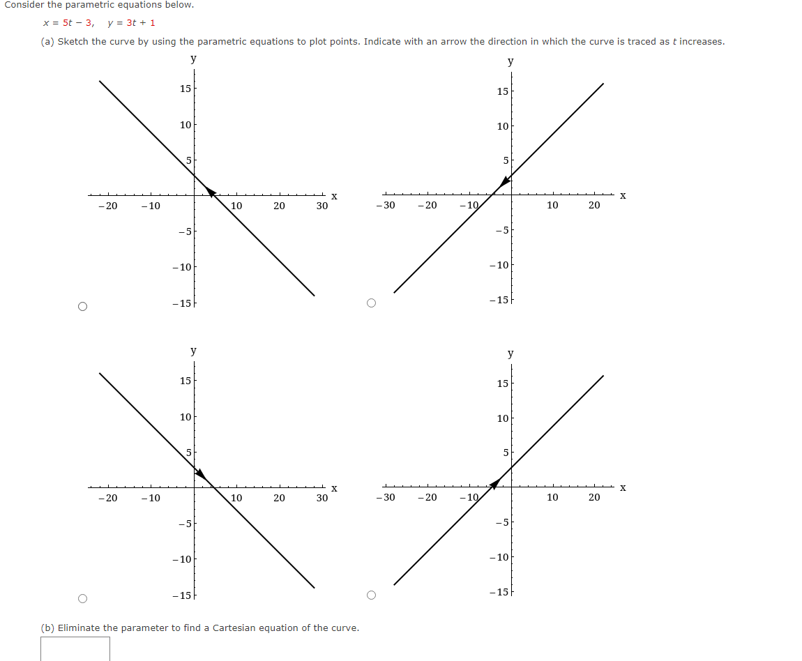 Solved Consider the parametric equations below. | Chegg.com
