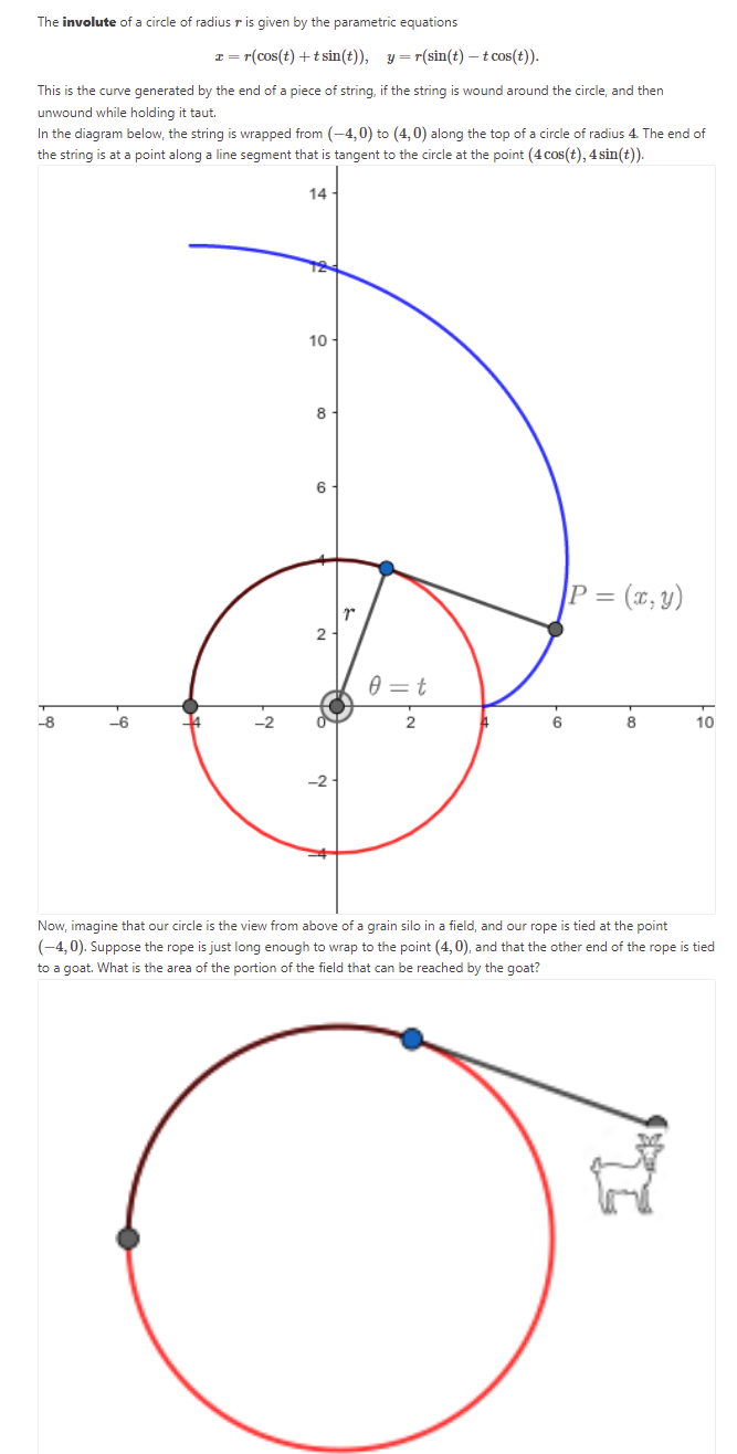 Solved The involute of a circle of radius r is given by the | Chegg.com