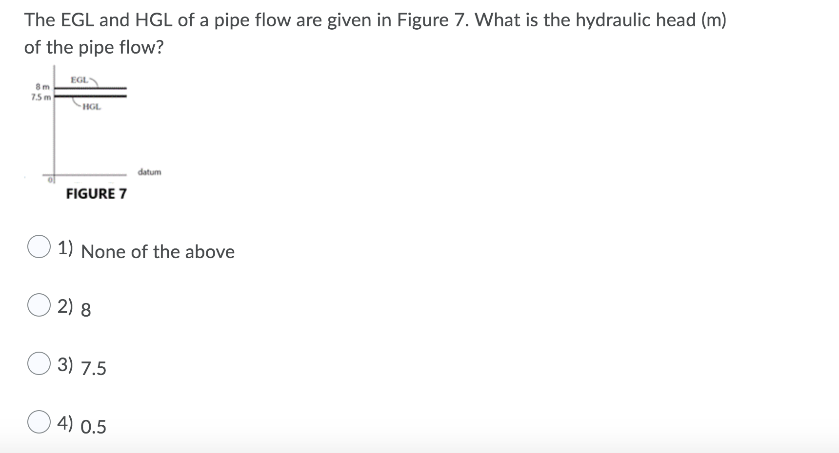 Solved The EGL and HGL of a pipe flow are given in Figure 7. | Chegg.com