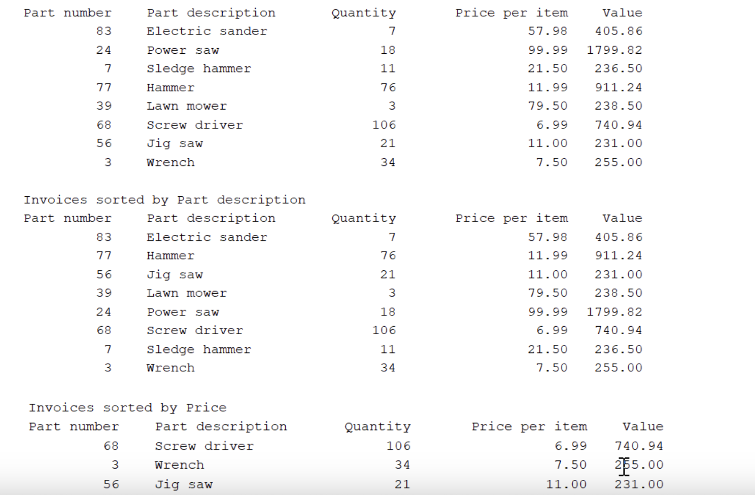 Solved Use the Class Invoice, provided in the template | Chegg.com