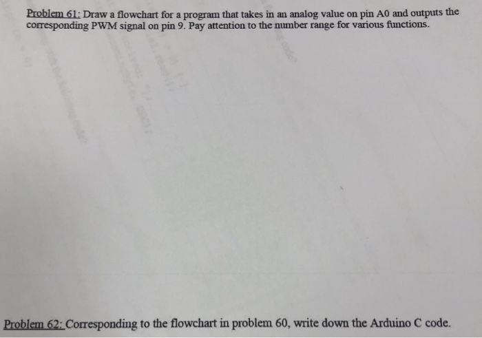 Problem 61: Draw a flowchart for a program that takes | Chegg.com