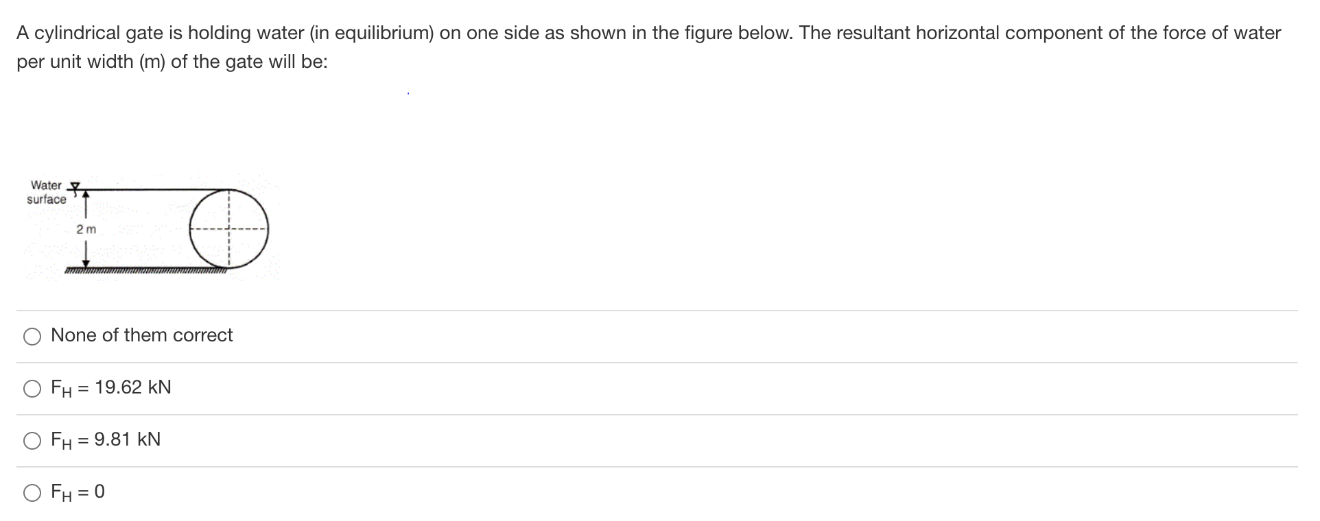 Solved A cylindrical gate is holding water (in equilibrium) | Chegg.com