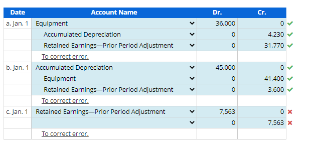 Solved Recording Error Corrections Related to Equipment | Chegg.com