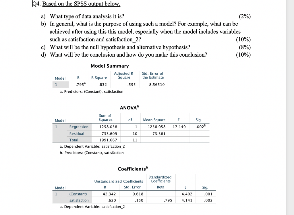 Solved 104. Based on the SPSS output below, a) What type of | Chegg.com