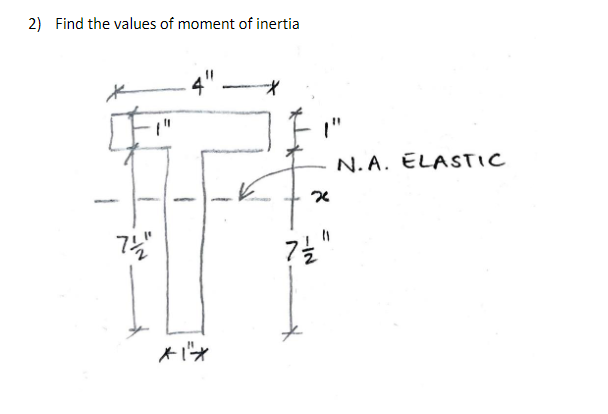 Solved 2) Find the values of moment of inertia | Chegg.com