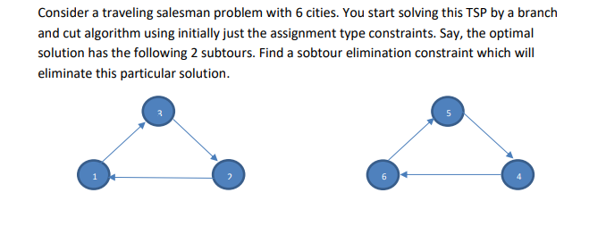 Solved Consider a traveling salesman problem with 6 cities. | Chegg.com