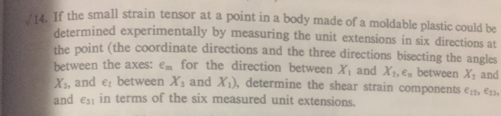 Solved the small strain tensor at a point in a body made of | Chegg.com