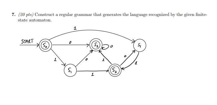 Solved 7. (20 pts) Construct a regular grammar that | Chegg.com