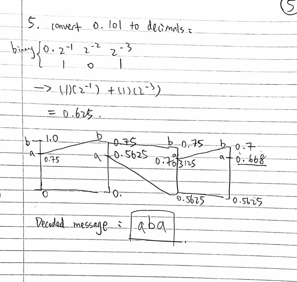Solved I have attached the question and answer. Please | Chegg.com