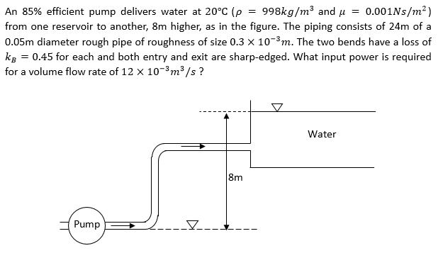 Solved Flow in a wide rectangular channel has depth | Chegg.com