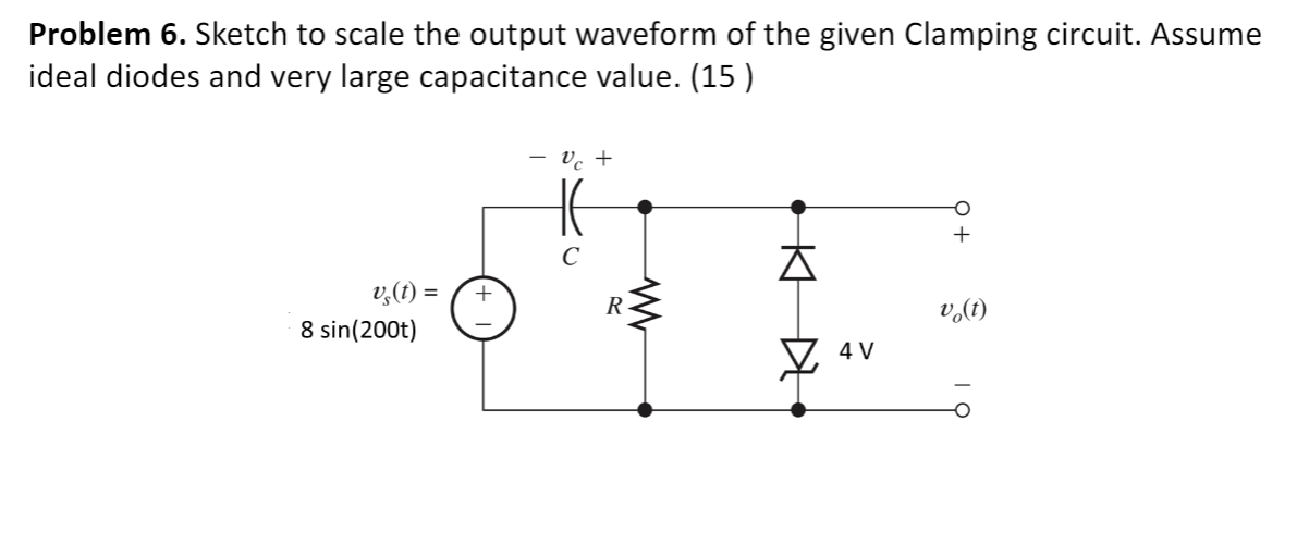 Solved Problem 6. Sketch to scale the output waveform of the | Chegg.com