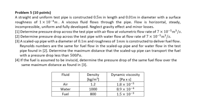 Solved Problem 5 (10 points) A straight and uniform test | Chegg.com