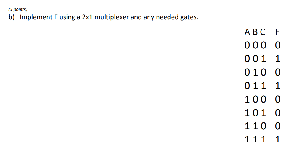 Solved (5 points) b) Implement F using a 2x1 multiplexer and | Chegg.com