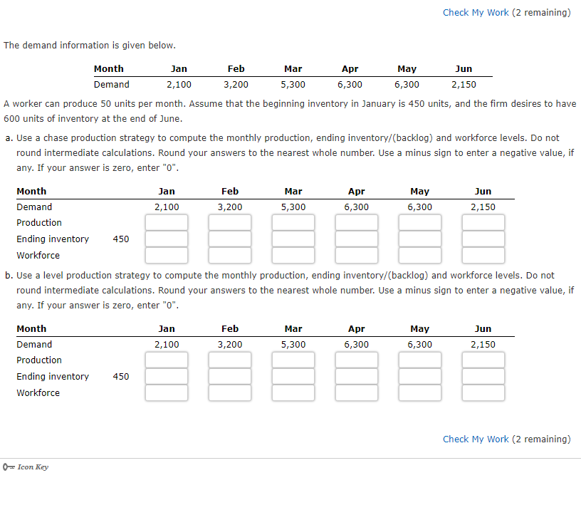 Solved Check My Work (2 remaining) The demand information is | Chegg.com