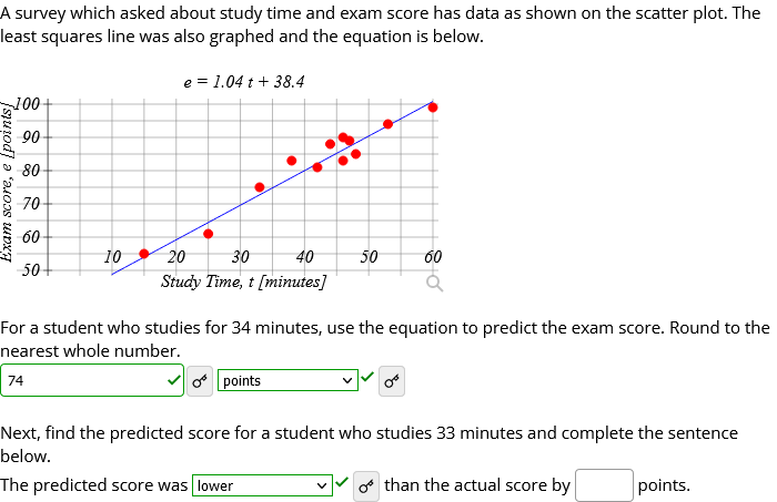 Solved A survey which asked about study time and exam score | Chegg.com
