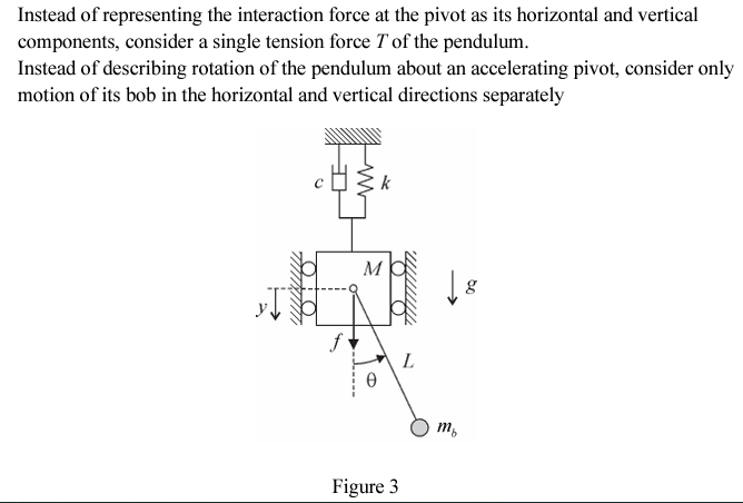 Solved The dynamic system shown in Fig. 3 below consists of | Chegg.com