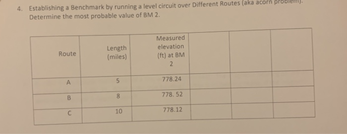 Solved Establishing a Benchmark by running a level circuit | Chegg.com