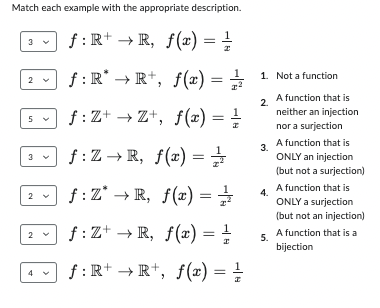 Solved Match each figure with the appropriate description. | Chegg.com