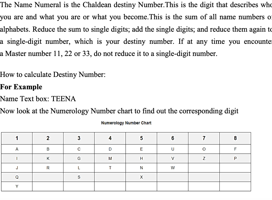 Solved The Name Numeral is the Chaldean destiny Number. This | Chegg.com