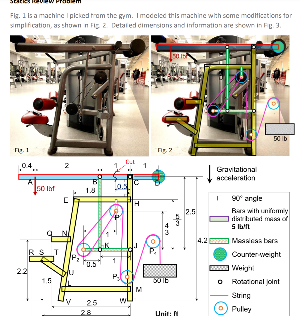 Statics Review Problem Fig. 1 is a machine I picked | Chegg.com