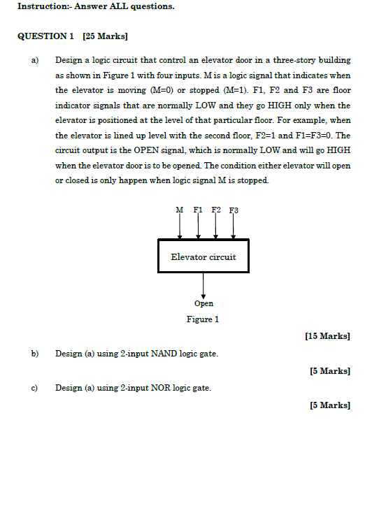 Solved Instruction:- Answer ALL questions. QUESTION 1 [25 | Chegg.com