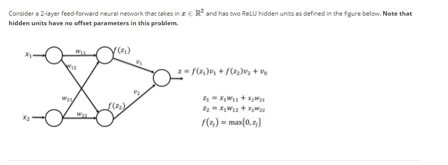 Consider a 2-layer feed-forward neural network that | Chegg.com