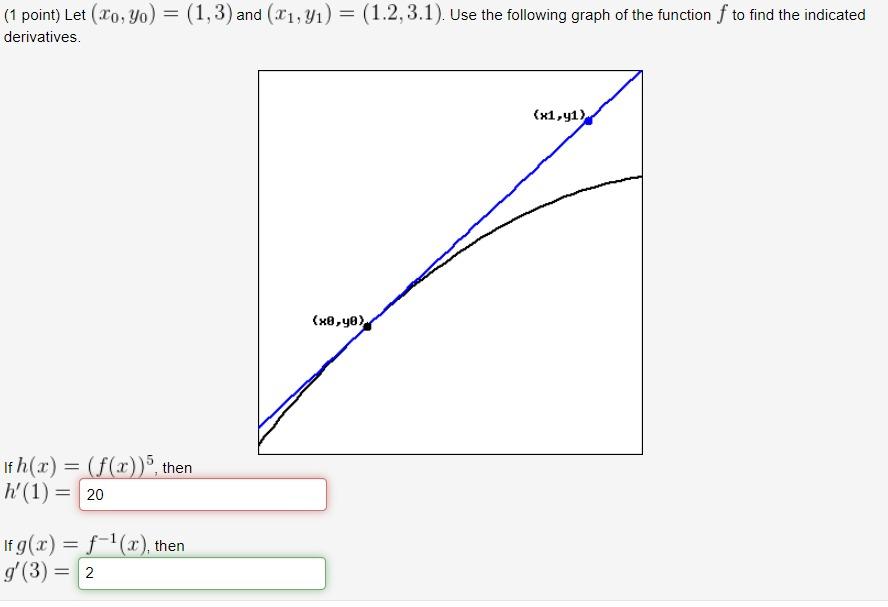 Solved (1 point) Let (x0,y0)=(1,3) and (x1,y1)=(1.2,3.1). | Chegg.com