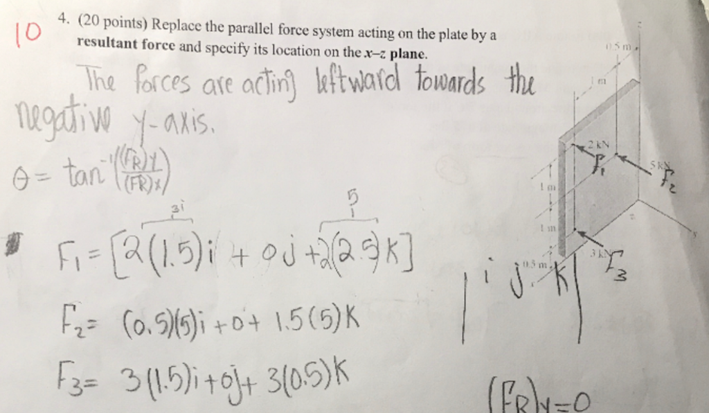 Solved 4. (20 points) Replace the parallel force system | Chegg.com