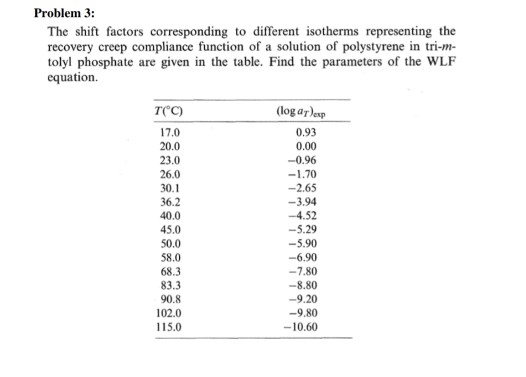 Solved Problem 3 The shift factors corresponding to | Chegg.com