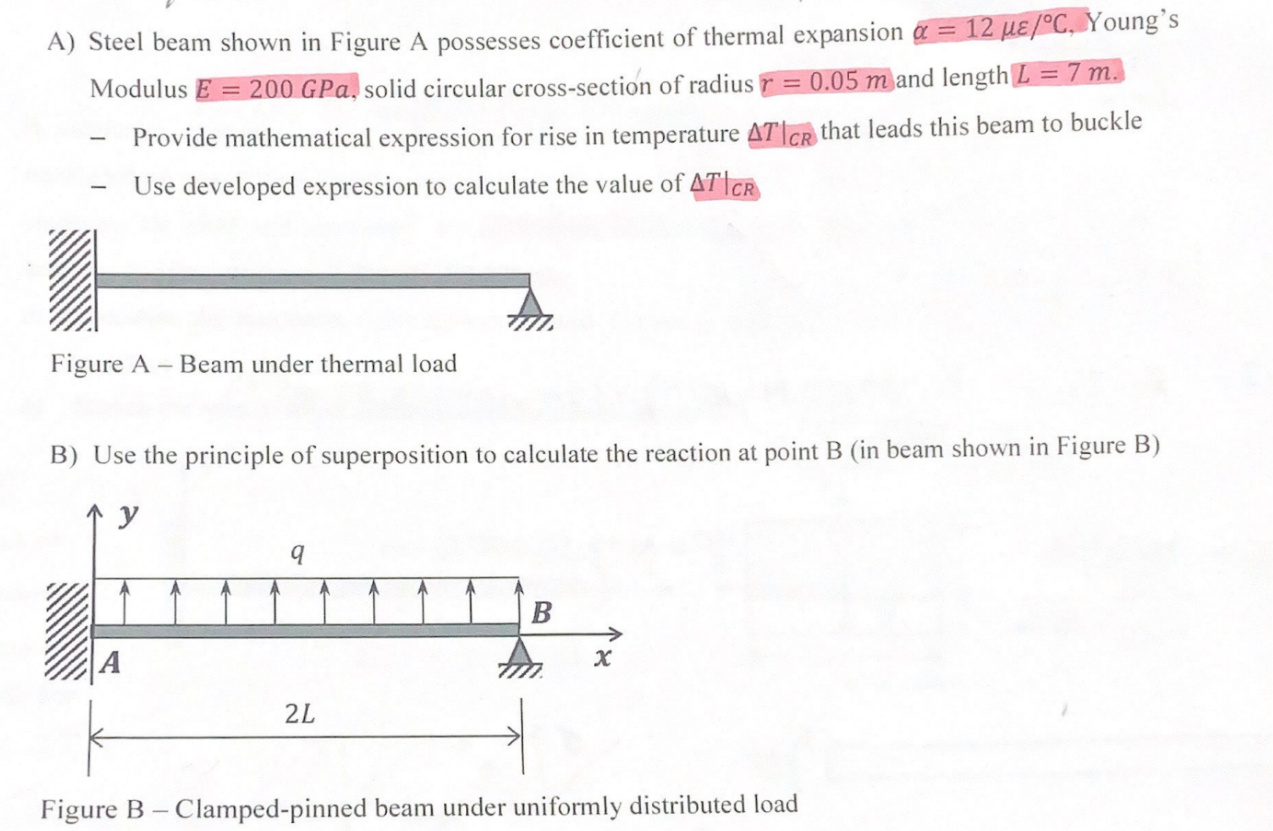 Solved A) Steel beam shown in Figure A possesses coefficient | Chegg.com
