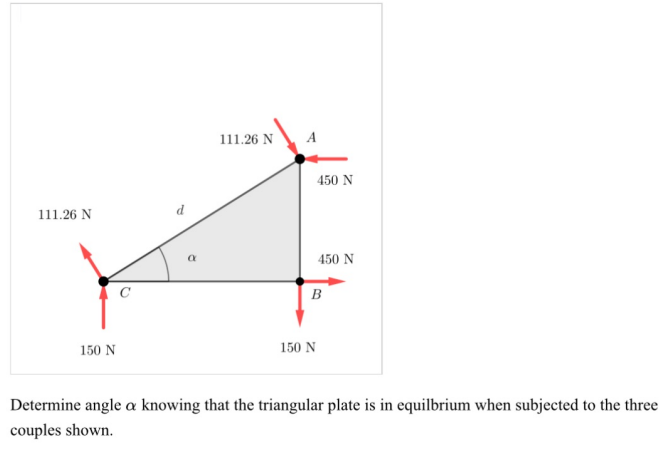Solved Determine angle alpha knowing that the triangular | Chegg.com