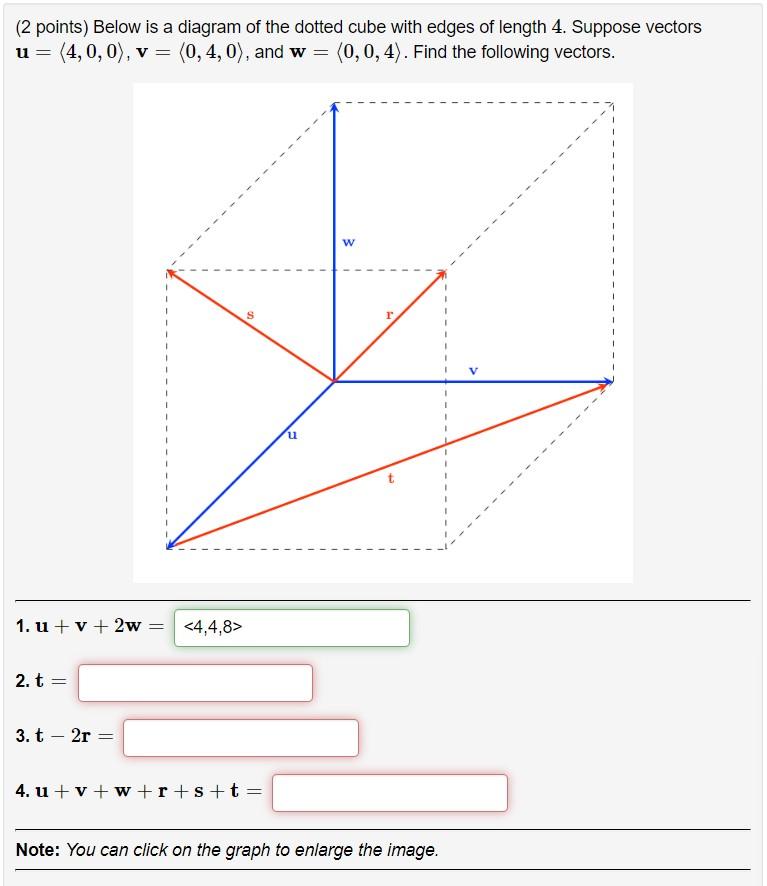 Solved (2 points) Below is a diagram of the dotted cube with | Chegg.com