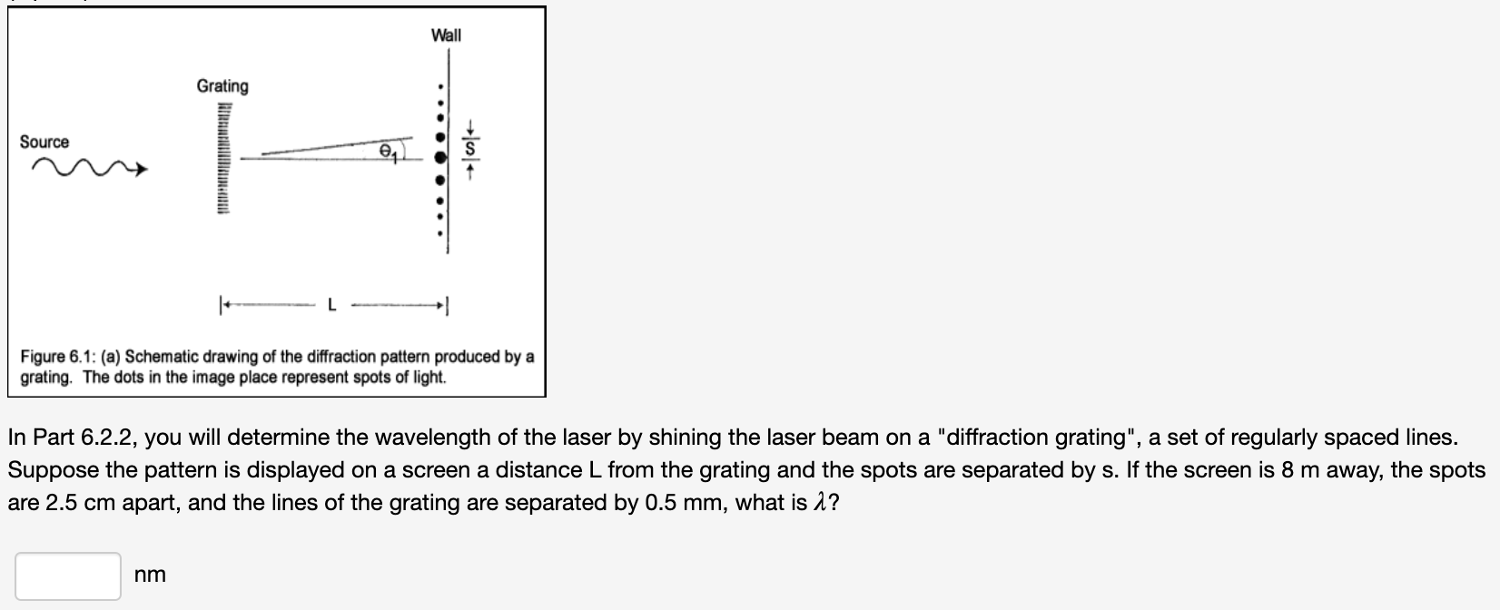 Solved Wall Grating Source Figure 6.1: (a) Schematic drawing | Chegg.com