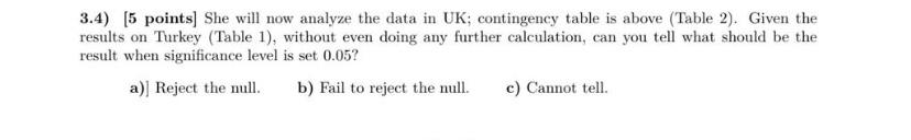 Solved 3.4) [5 points] She will now analyze the data in UK; | Chegg.com