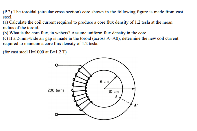 Solved P 2 The Toroidal Circular Cross Section Core