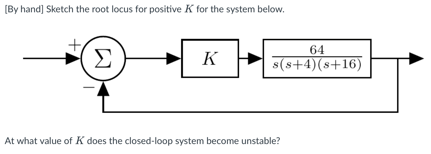 Solved [By hand] Sketch the root locus for positive K for | Chegg.com