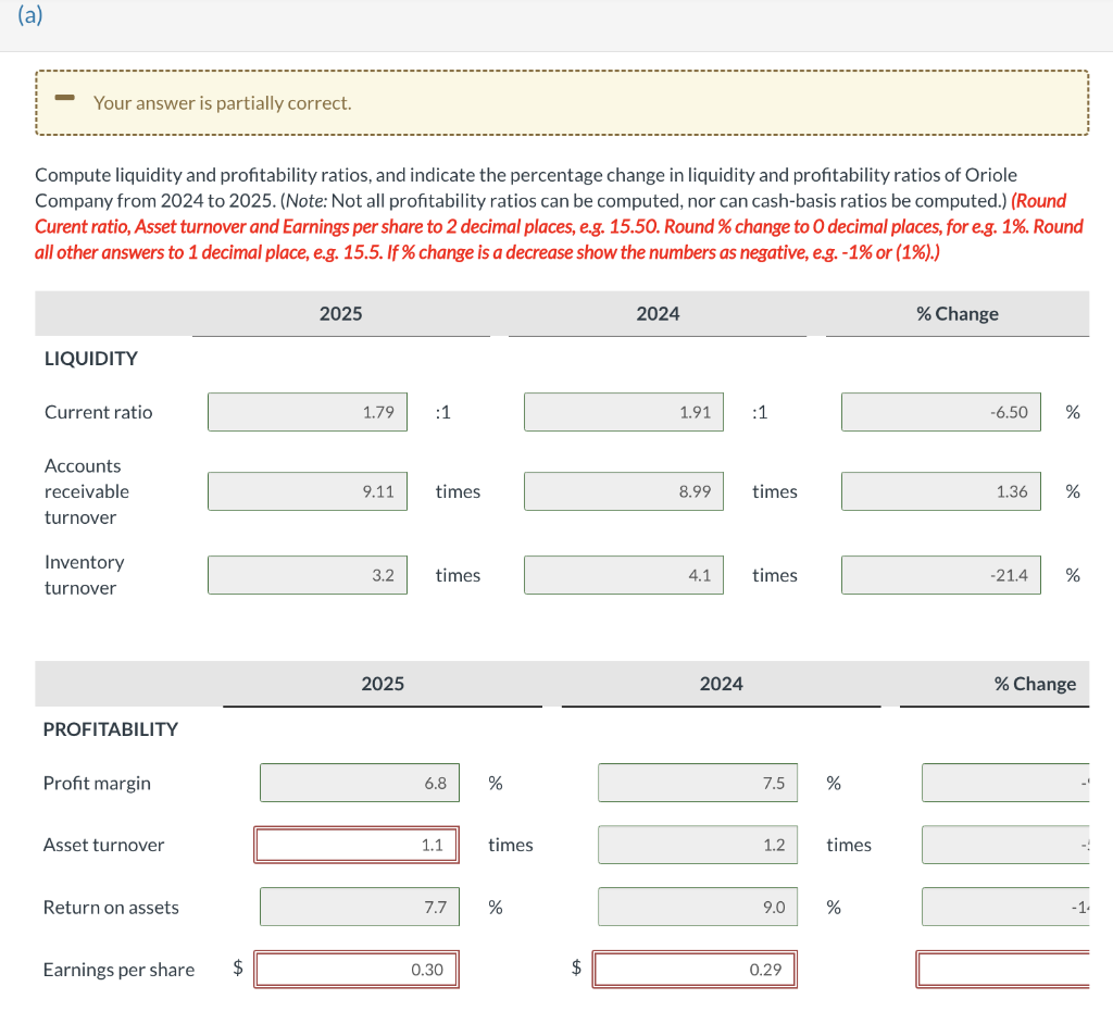 Solved The following financial information is for Oriole | Chegg.com