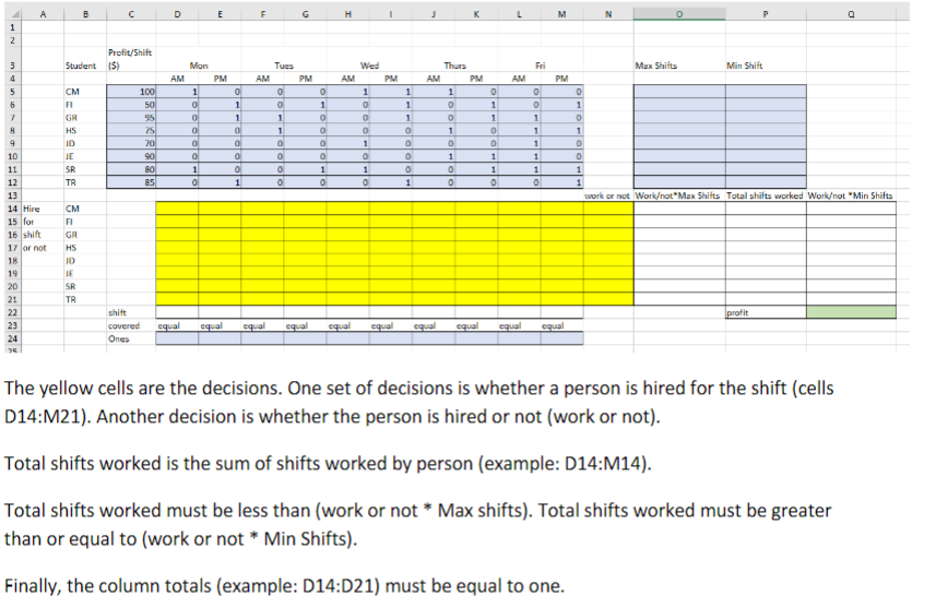 Solved Retailer Staffing problemThe campus store has decided | Chegg.com