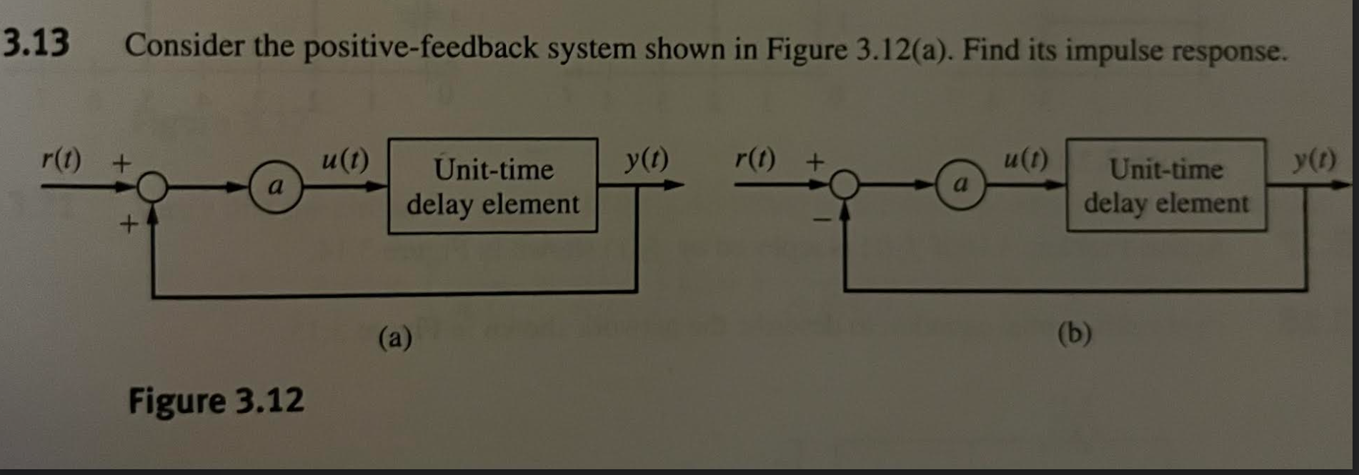 3.13 Consider the positive-feedback system shown in | Chegg.com