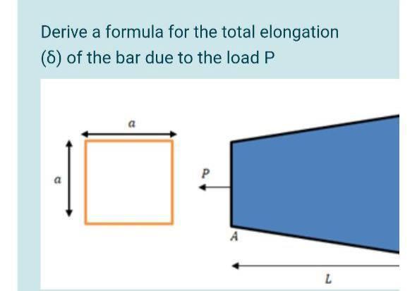Solved Derive a formula for the total elongation () of the | Chegg.com