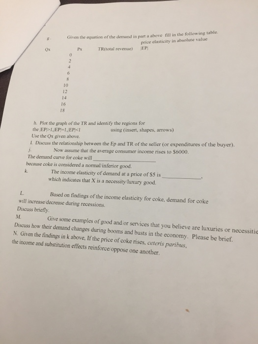 Solved Assume the following general demand equation for coke | Chegg.com