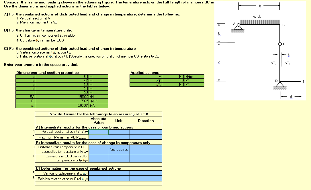 Solved Consider the frame and loading shown in the adjoining | Chegg.com