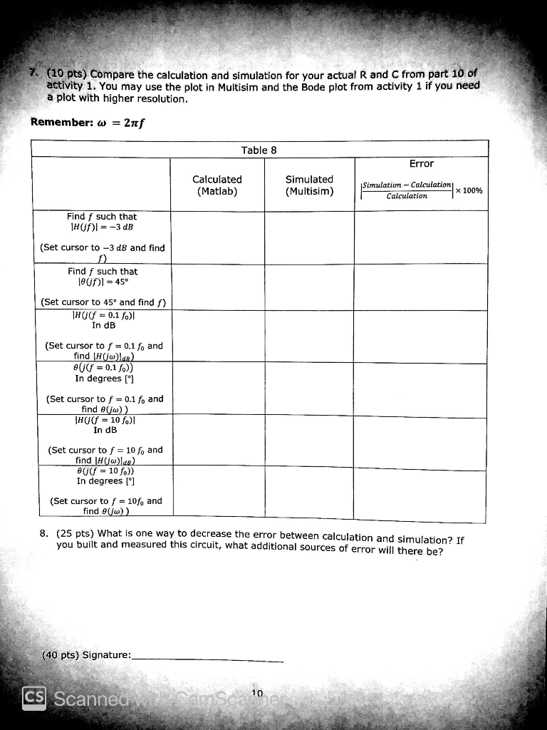 Solved Part 2 - Simulation Create an AC simulation of the | Chegg.com