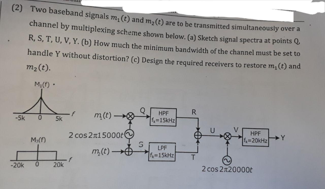 Solved (2) Two baseband signals m (t) and m2(t) are to be | Chegg.com