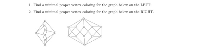 Solved 1. Find a minimal proper vertex coloring for the | Chegg.com