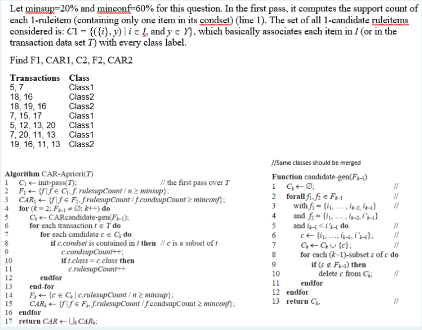 Solved Let minsup =20% and minconf =60% for this question. | Chegg.com